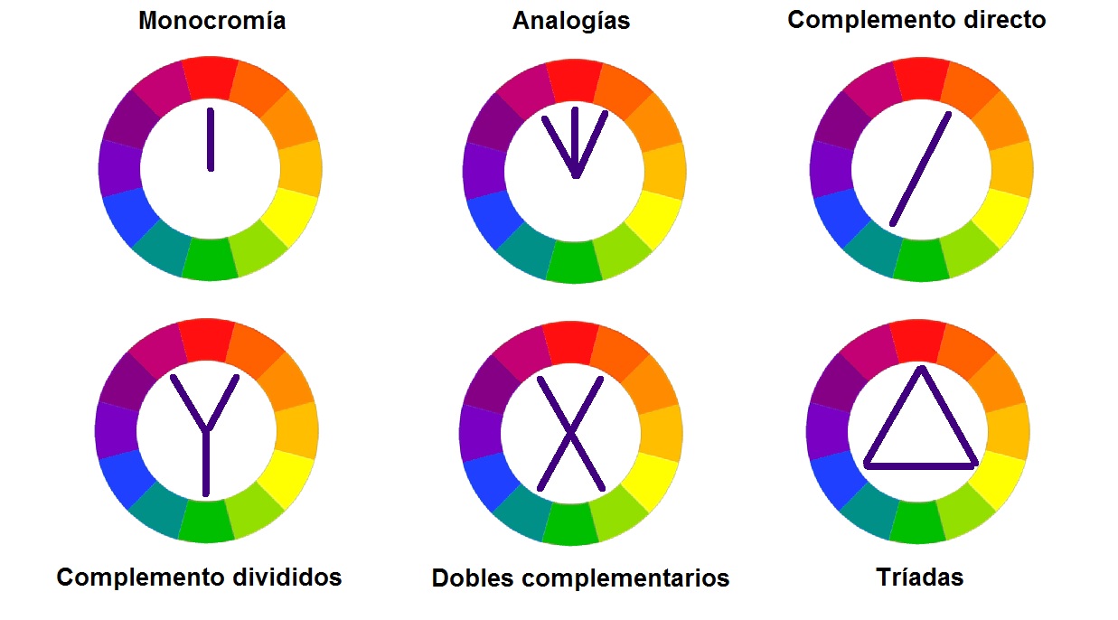Colores que Combinan - paraPintar.shop